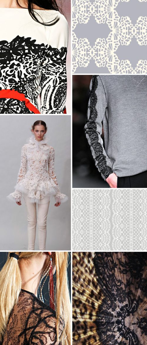 The Evolution of Lace - Pattern Observer