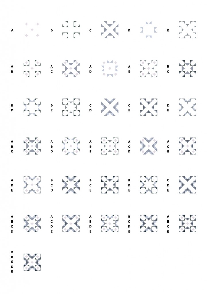 Featured Designer: Ildikó Valicsek - Pattern Observer