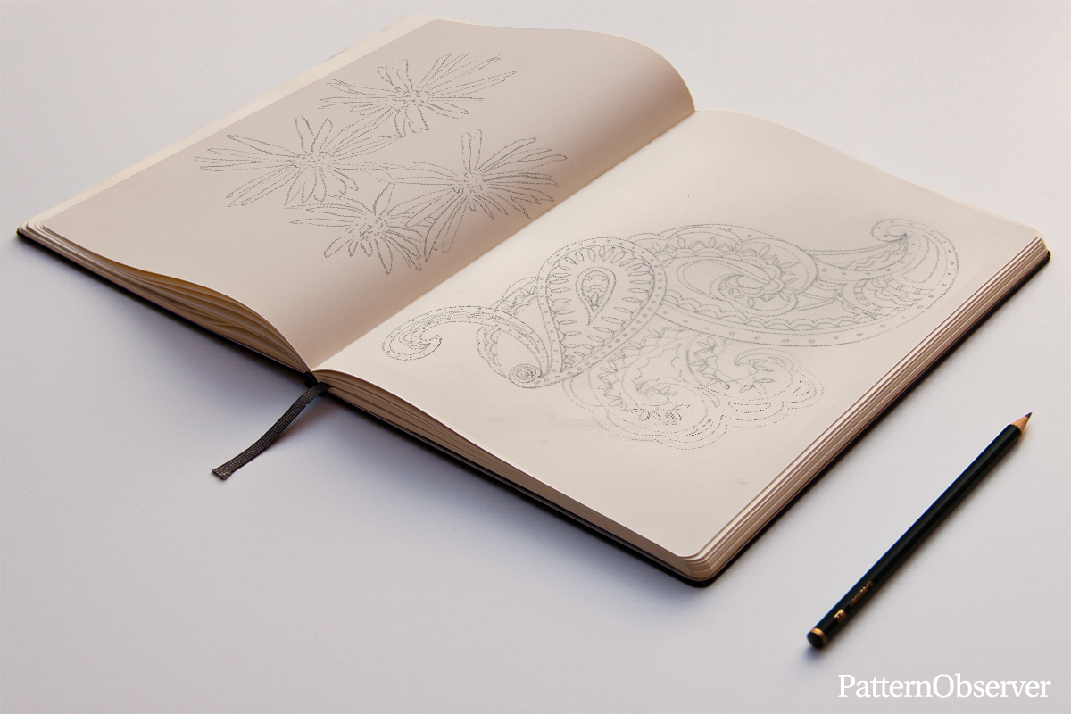 How to Find Your Art Style - Pattern Observer