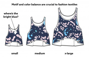 5 Fashion Industry Guidelines for Creating Stunning Pattern Designs ...
