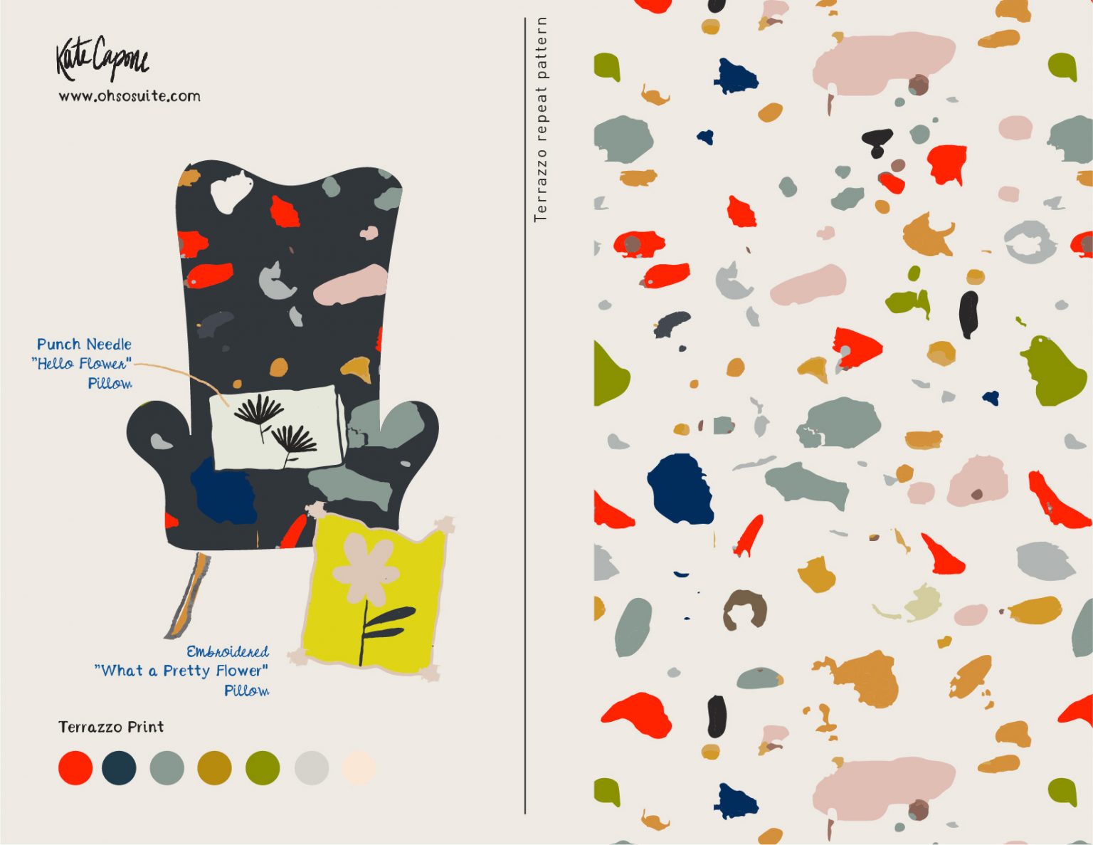 Mixed and Matched Pattern Designs with Kate Capone - Pattern Observer